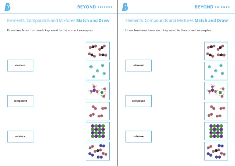 Elements Compounds and Mixtures Match and Draw 2xa5 | PDF