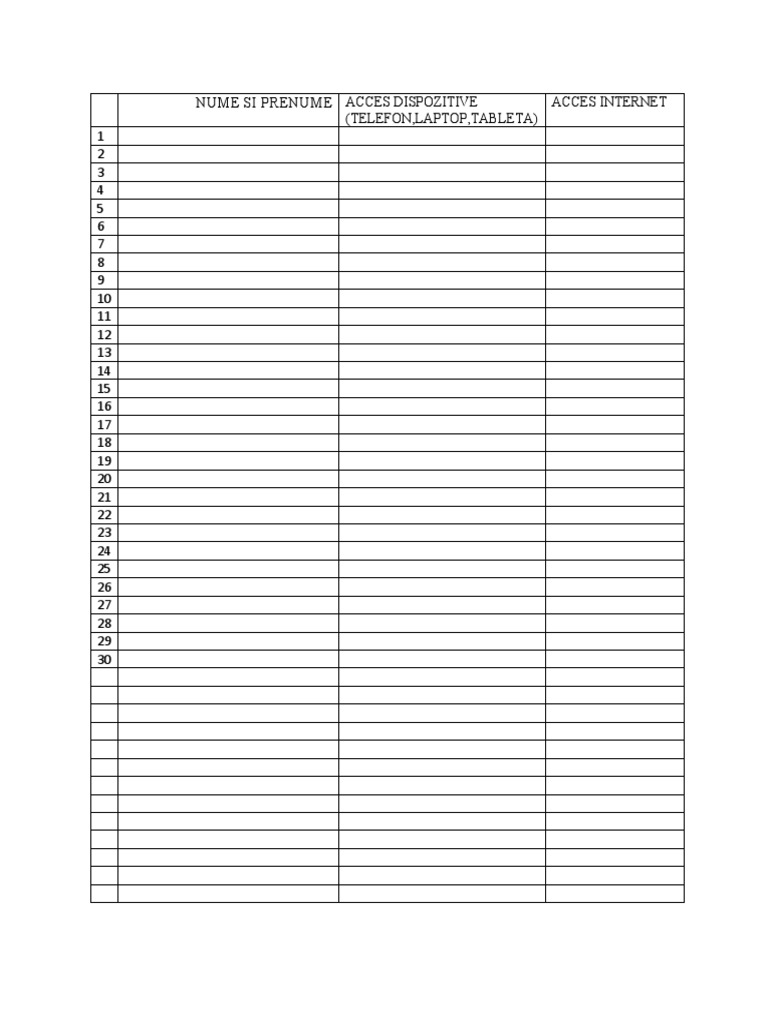 Nume Si Prenume | PDF