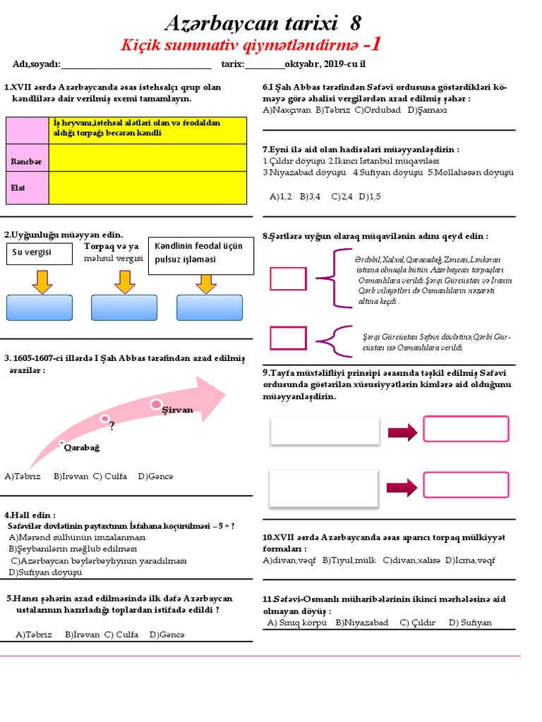 VIII Sinif Az. Tar. KSQ-1 | PDF