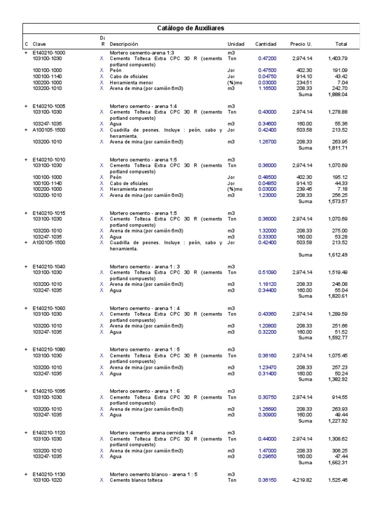 Catálogo de Auxiliares Bimsa | PDF | Hormigón | Cemento