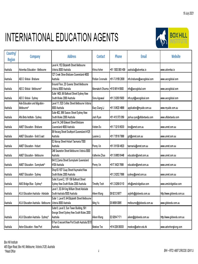 All Agents | PDF | Australia | Brisbane