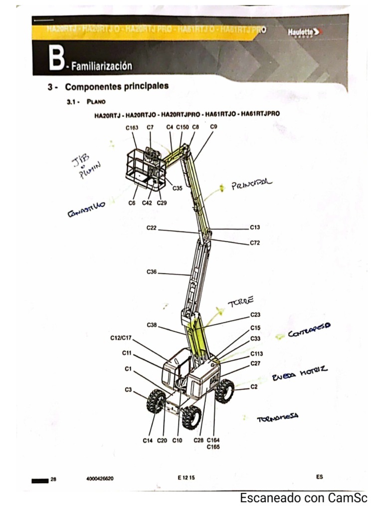 Man Lift | PDF