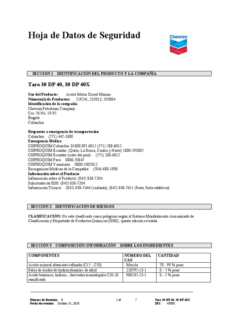 Fds Aceite Taro 30 | PDF | Agua | Solubilidad