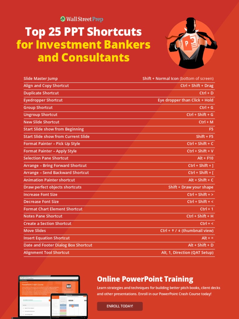 WSP PPT Shortcuts | PDF | Microsoft Power Point | Computing