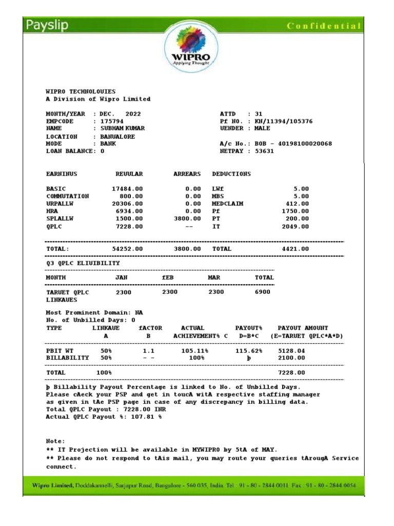 Wipro Salary Slip - December 2022 | PDF
