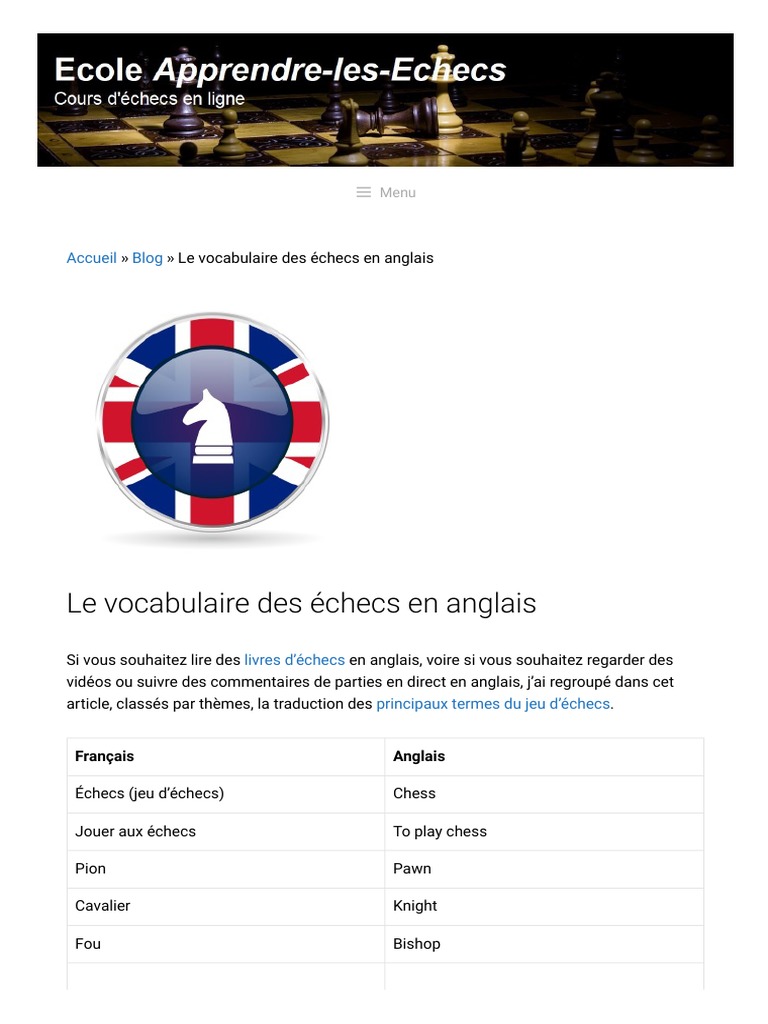 Le Vocabulaire Des Échecs en Anglais - Ecole Apprendre-Les-Echecs | PDF