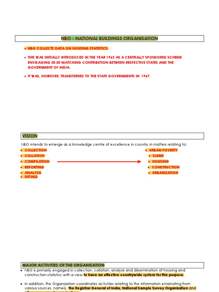 Nbo - National Buildings Organisation | PDF | Slum | Poverty