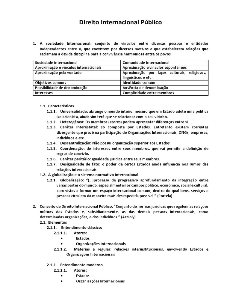 Direito Internacional Público - Aulas | PDF | Tratado | Direito Internacional