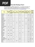 FSRH Guidance Switching or Starting Methods of Contraception August ...