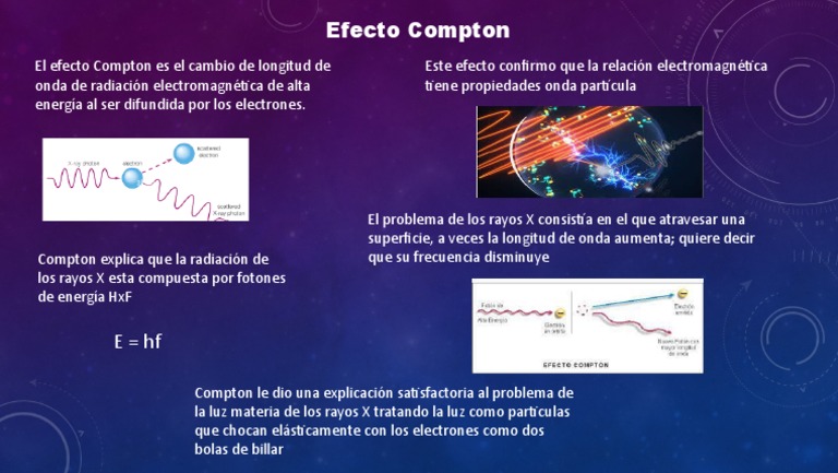 Infografia Efecto Compton | PDF