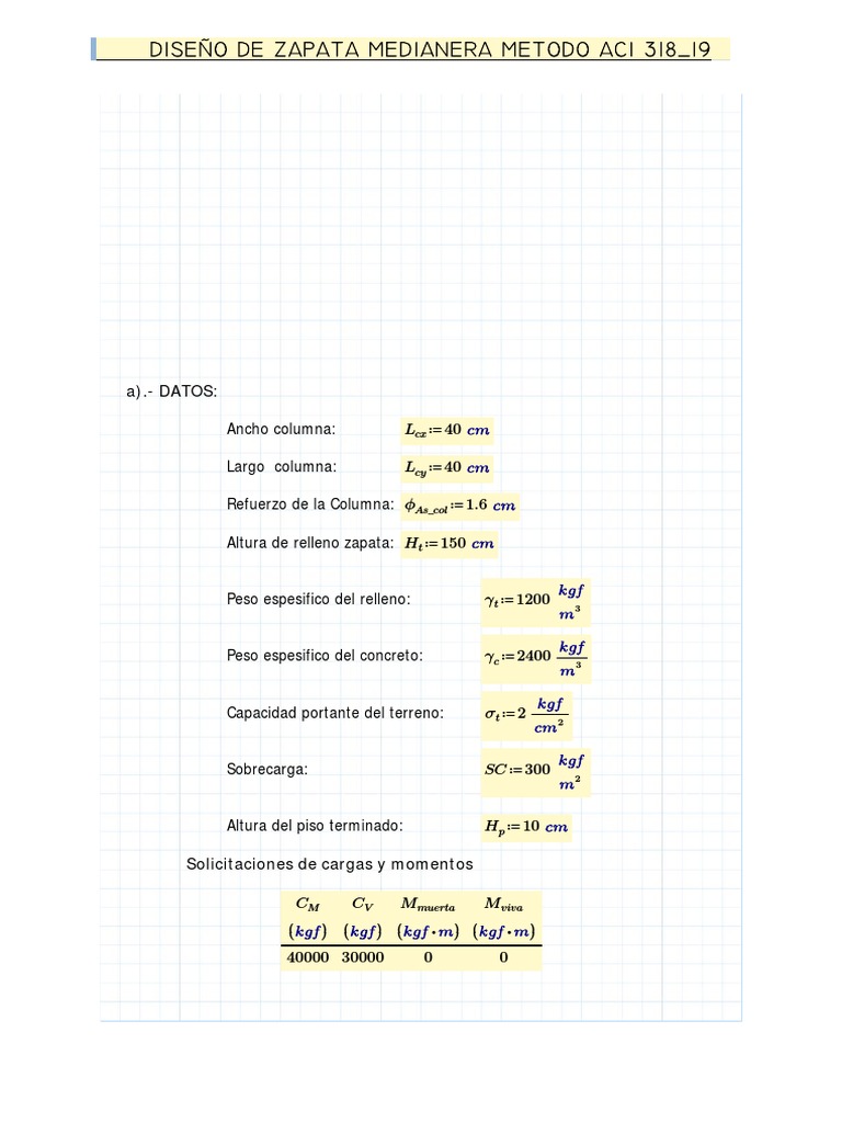 Zapata Medianera | PDF | Mecánica de sólidos | Ciencia de los Materiales