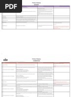 CAV-5004-MyIDTravel User Guide - Amd 2 - Sep 9, 2022 | PDF | Credit ...