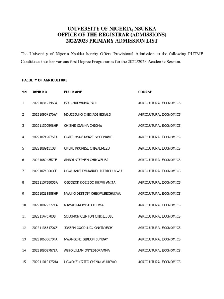 2022 2023 Primary Admission List For Upload | PDF | Food Industry | Science