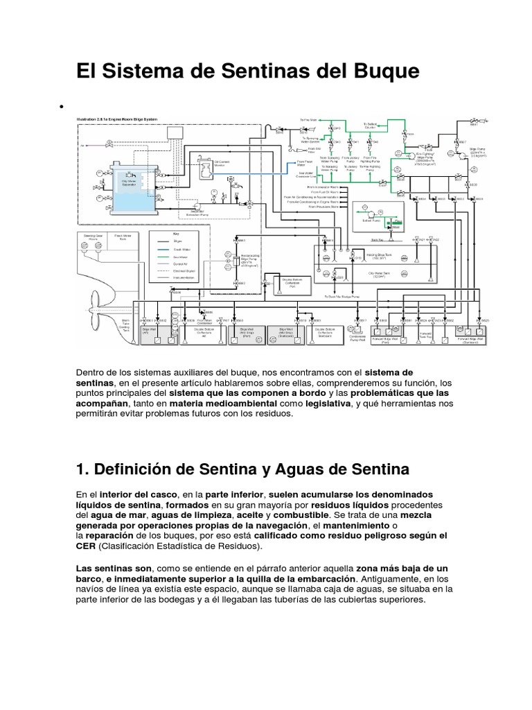 Gestión de Aguas de Sentina en Buques | PDF | Agua | Bomba