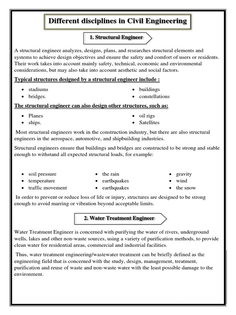 Different Disciplines in Civil Engineering: 1. Structural Engineer ...