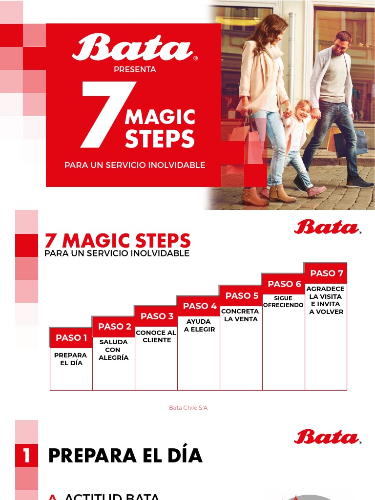 Protocolo 7 Magic Step Bata 2021 | PDF | Calzado | Marca