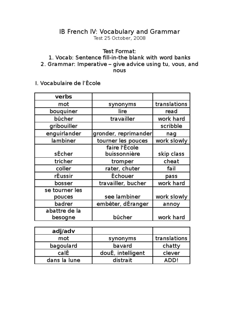 Vocabulaire et Grammaire IB Français IV | PDF | Loisirs | La violence
