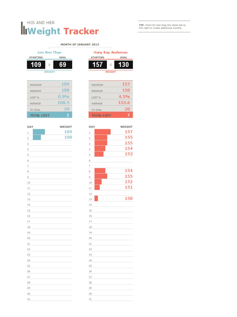 His and Her Weight Loss Tracker1 | PDF