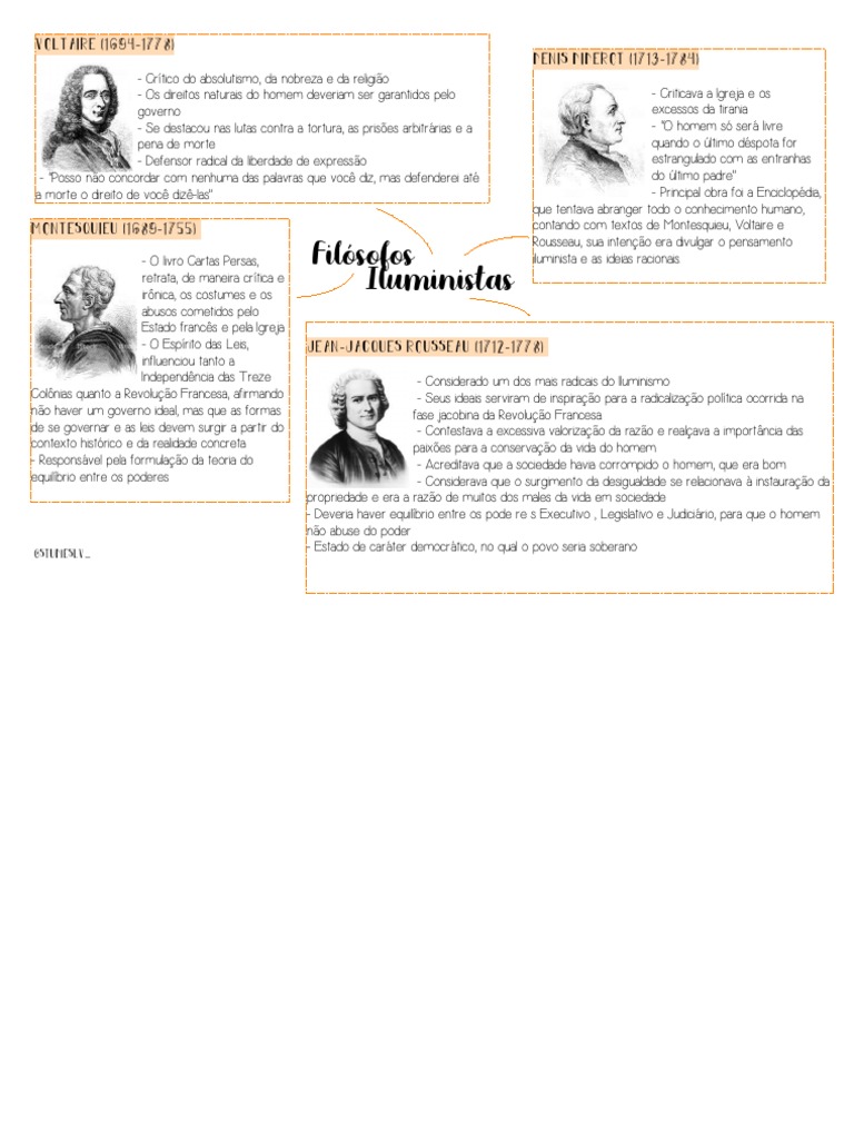 Os principais filósofos do Iluminismo e suas ideias | PDF | Iluminismo ...