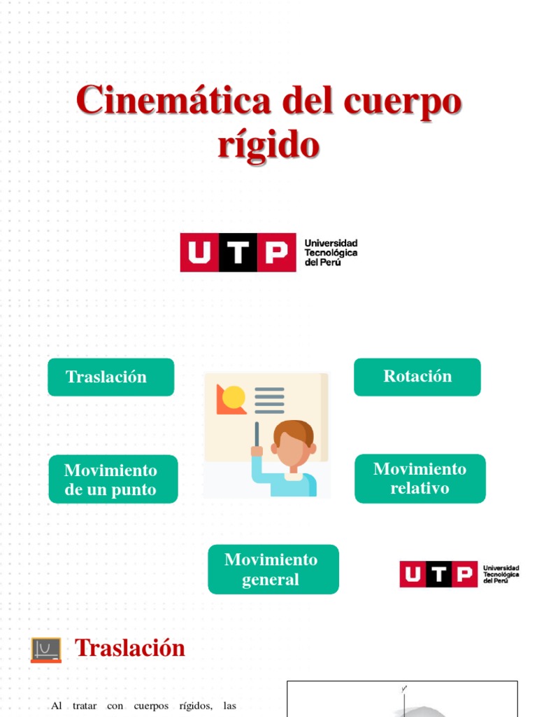 Semana 4 - Infografía - Cinemática Del Cuerpo Rígido | PDF | Velocidad | Rotación