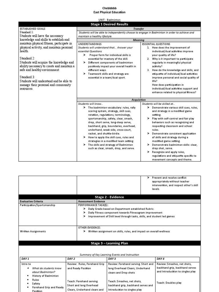 Badminton UbD Unit | PDF | Behavior Modification | Cognition