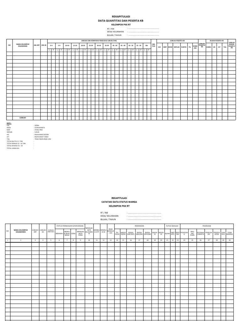 Rekap Data Dasawisma dan KB | PDF