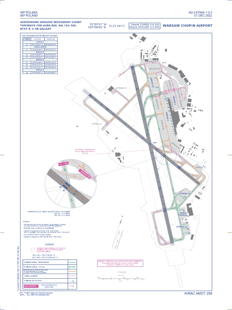 Warsaw Epwa Taxi en | PDF