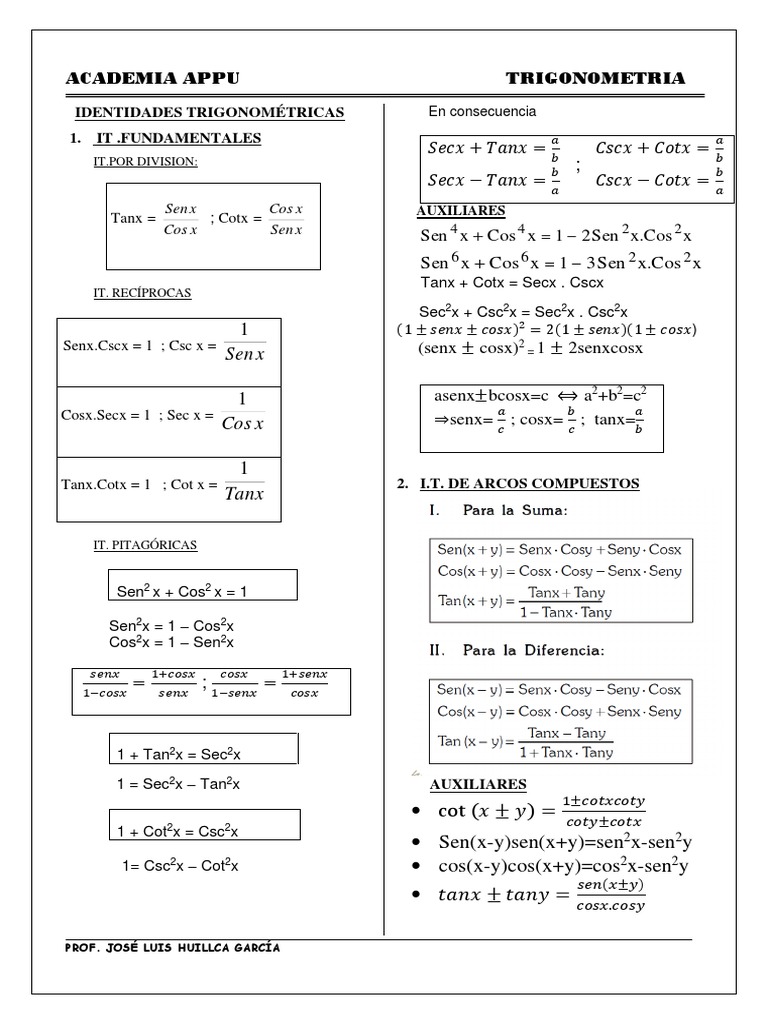 Formulario Identidades Trigo. | PDF | Trigonometría | Matemáticas