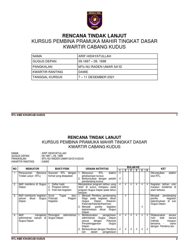 RTL KMD Kudus - Arif | PDF