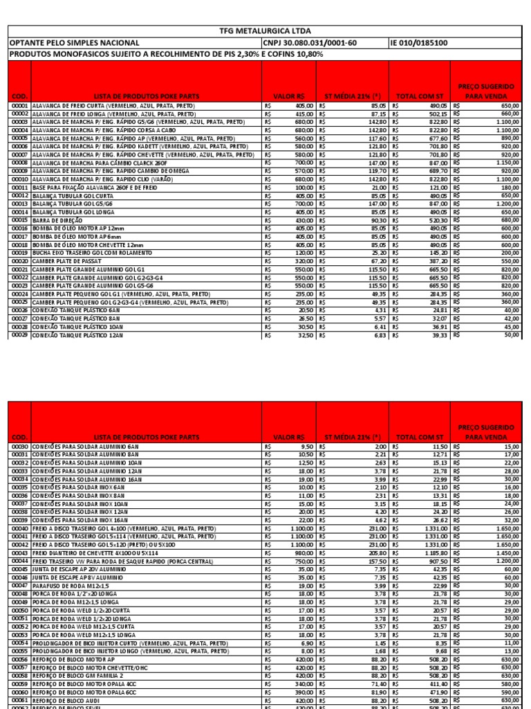Tabela Poke Parts Lojista | Download grátis PDF | Tecnologia de motores ...