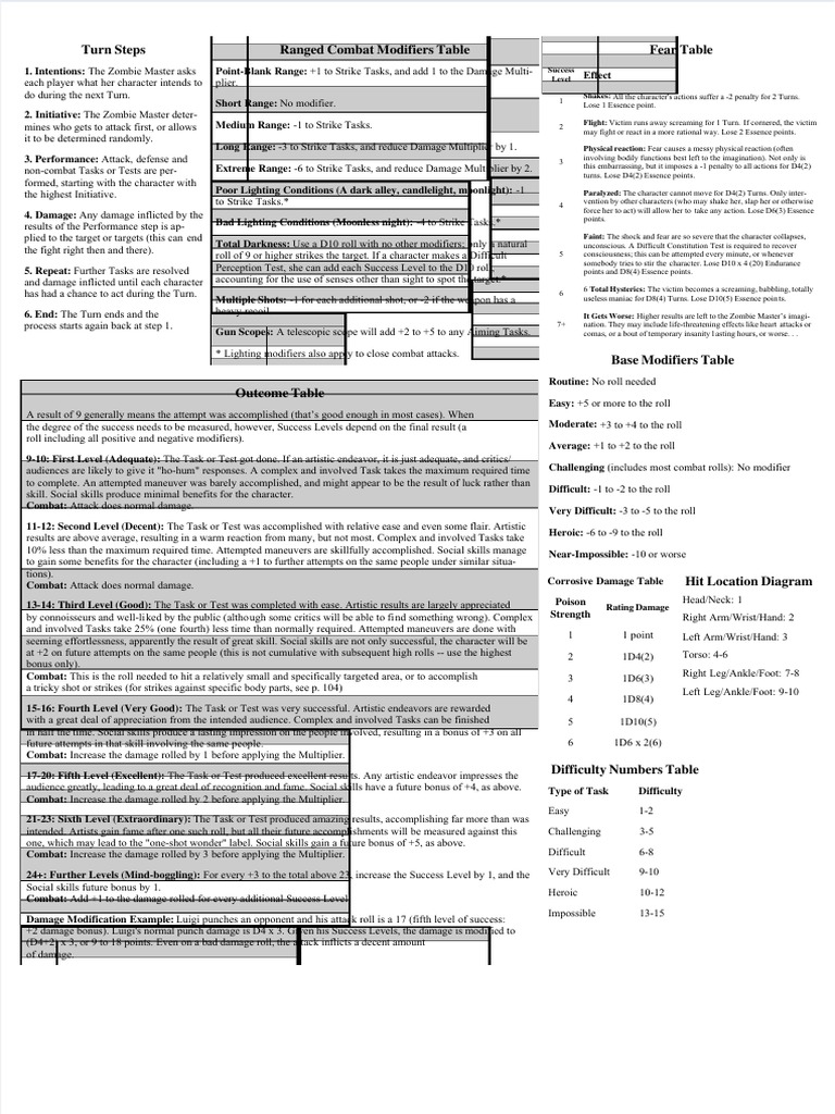 Afmbe Reference | PDF