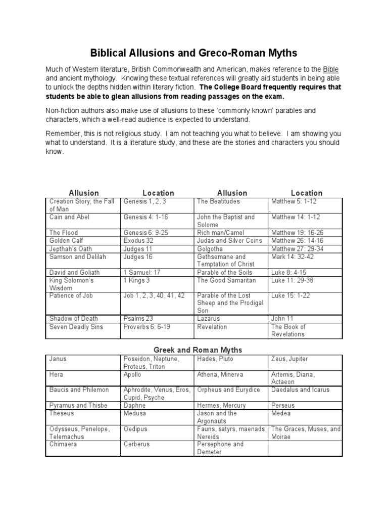 AP Lit - Biblical Allusions and Greco | PDF | Greek Mythology | Ancient ...