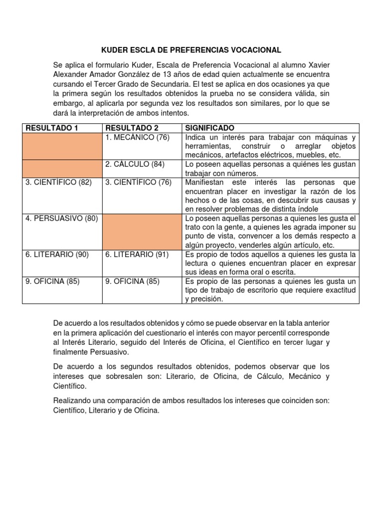 Kuder Escla de Preferencias Vocacional Xavi | PDF | Científico | Químico