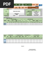 Marawi Compensation Board | PDF