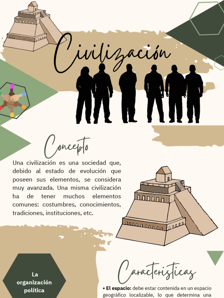 Exposición Sobre La Civilización | PDF | Ciencias sociales | Historia