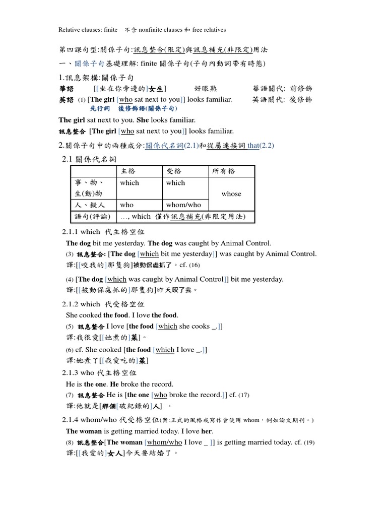 Relative Clauses High School English Class Notes | PDF