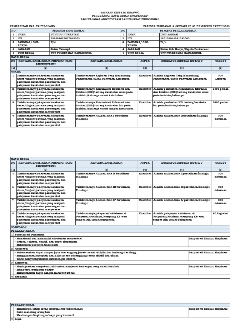 SKP Bidan Nunung | PDF