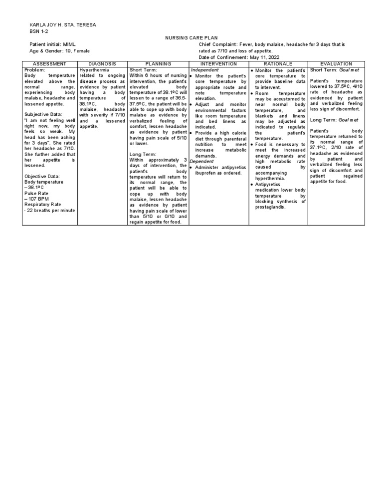 NURSING CARE PLAN | PDF | Nursing | Fever