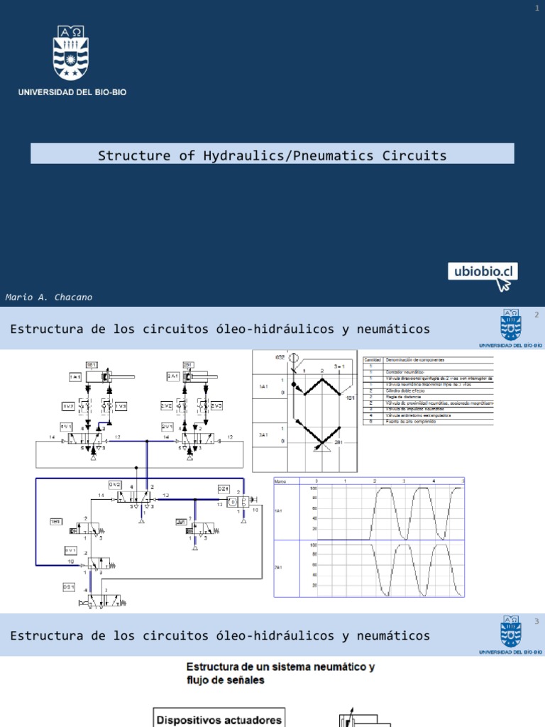 2 Structure of Hydraulics Pneumatics Circuits | PDF | Bienes ...