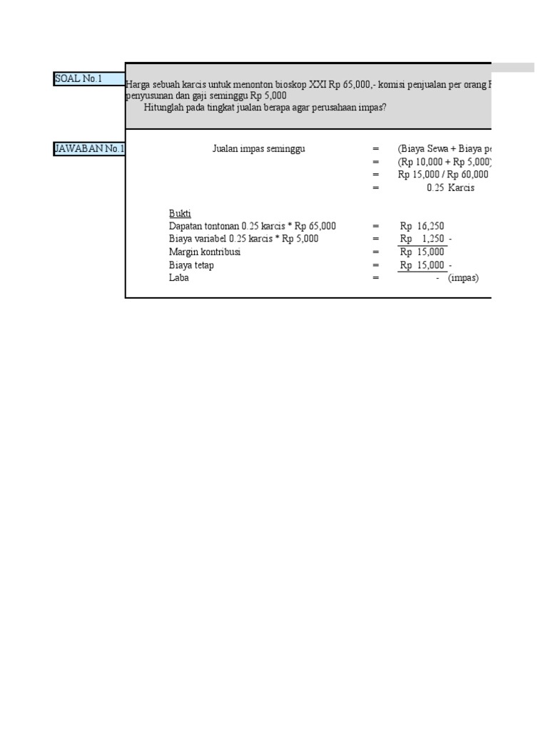 Tugas Penyusunan Anggaran Jasa - P. Bisnis | PDF