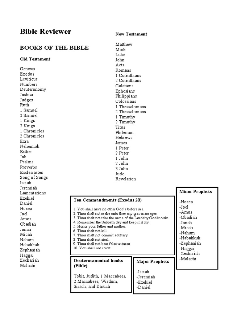 Comprehensive Bible Overview | PDF