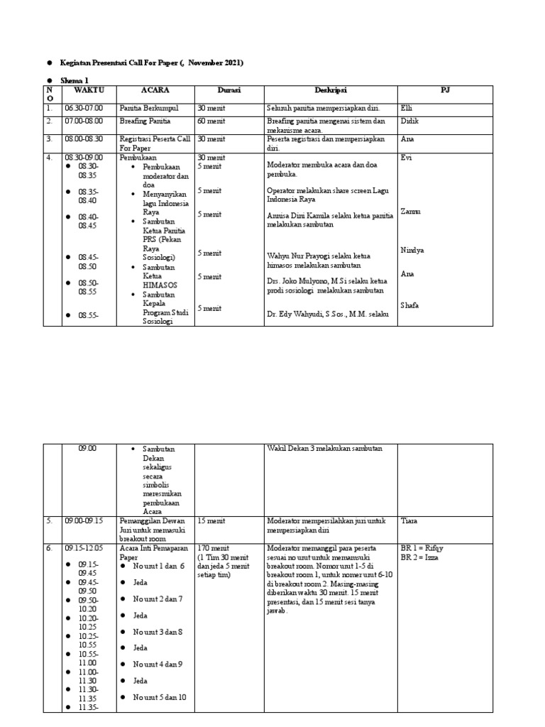 Rundown Presentasi Paper PRS 2021 | PDF