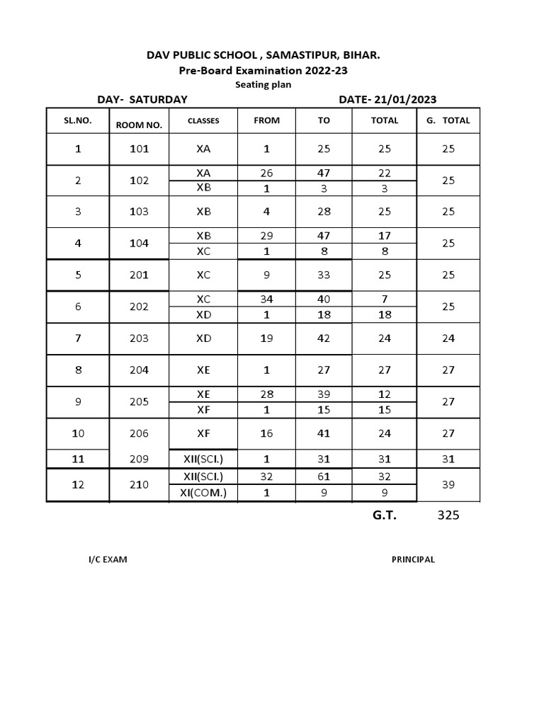 Dav Public School, Samastipur, Bihar. Pre-Board Examination 2022-23 Day-Saturday DATE - 21/01 ...