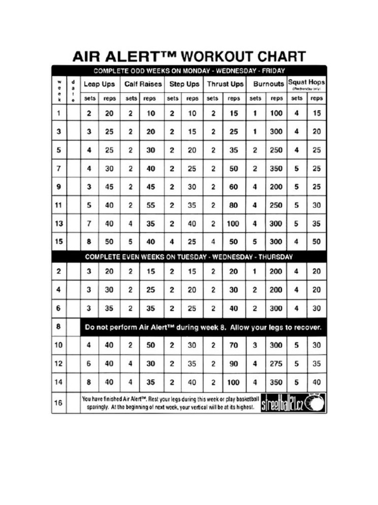 Air Alert 4 Overview PDF | PDF | Chess