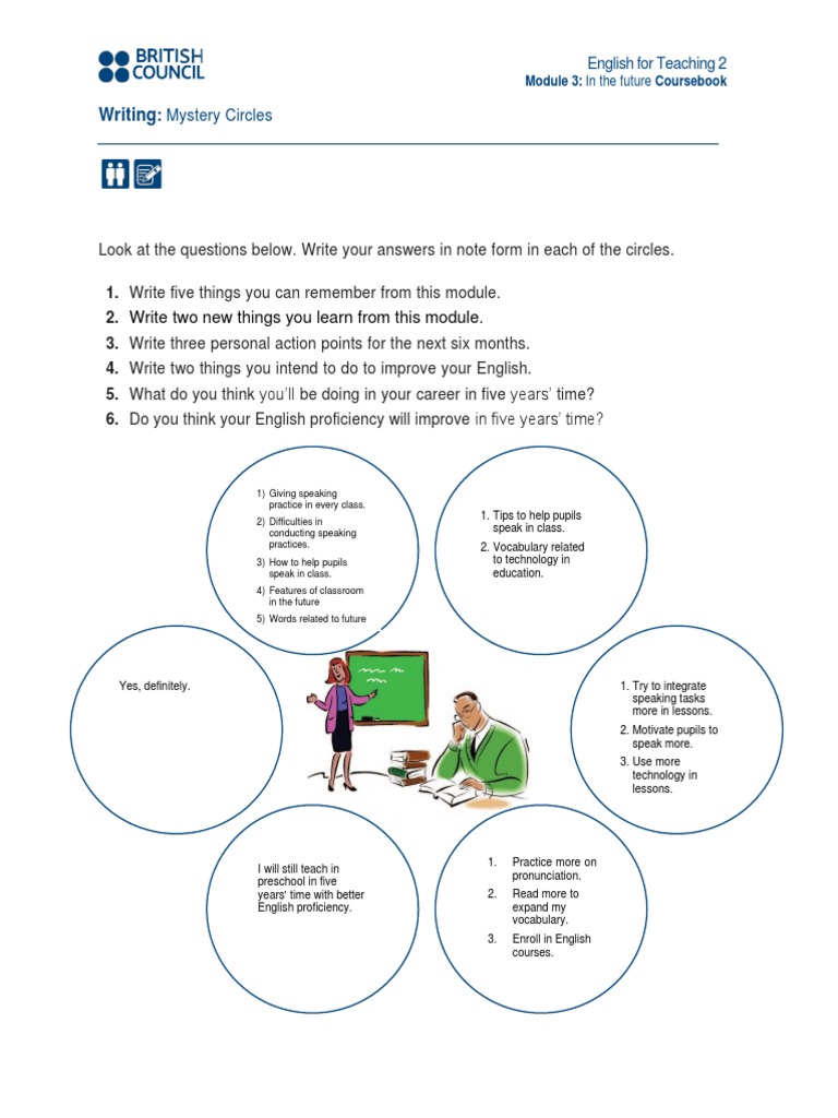 Module 3 Reading | PDF