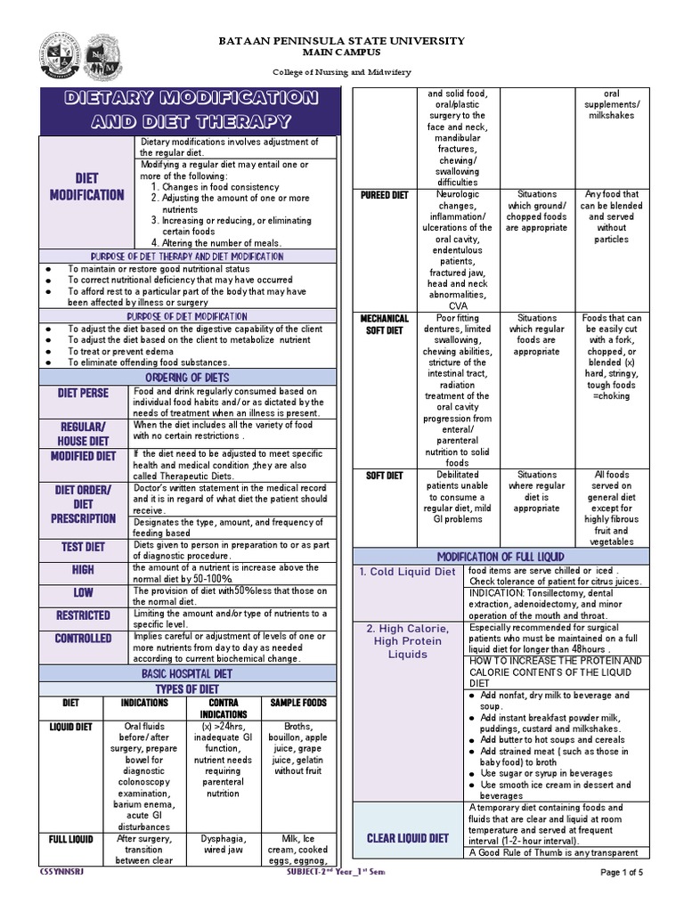Nutri Lab-Diet Modification & Diet Therapy | Download Free PDF | Fat ...