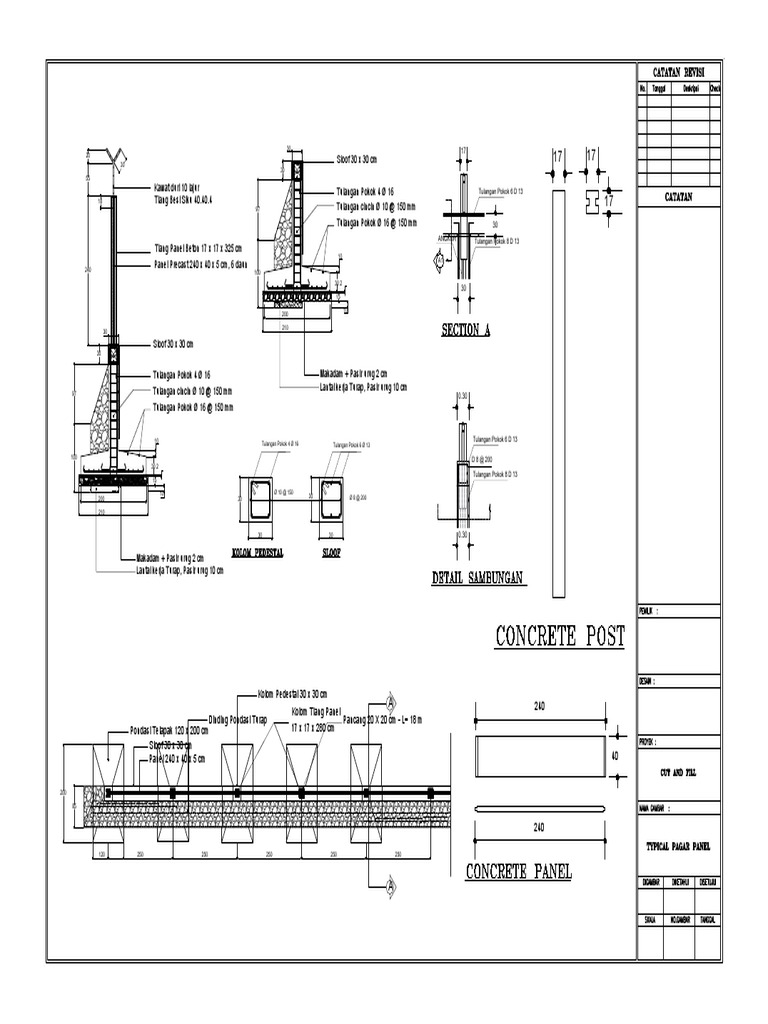 Pagar Panel Indr | PDF