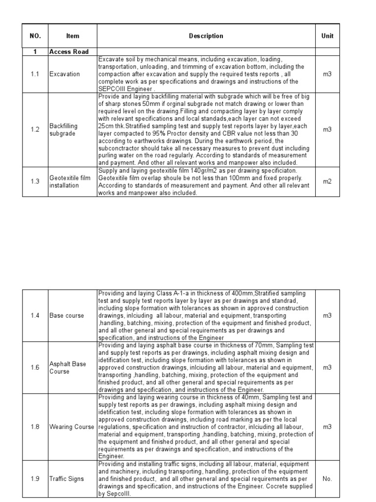 BOQ-ROAD WORK - XLSX - Google Sheets | PDF | Concrete | Road