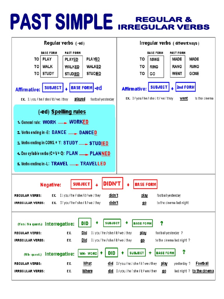 Past Simple Regular Irregular Verbs - 61136 | PDF