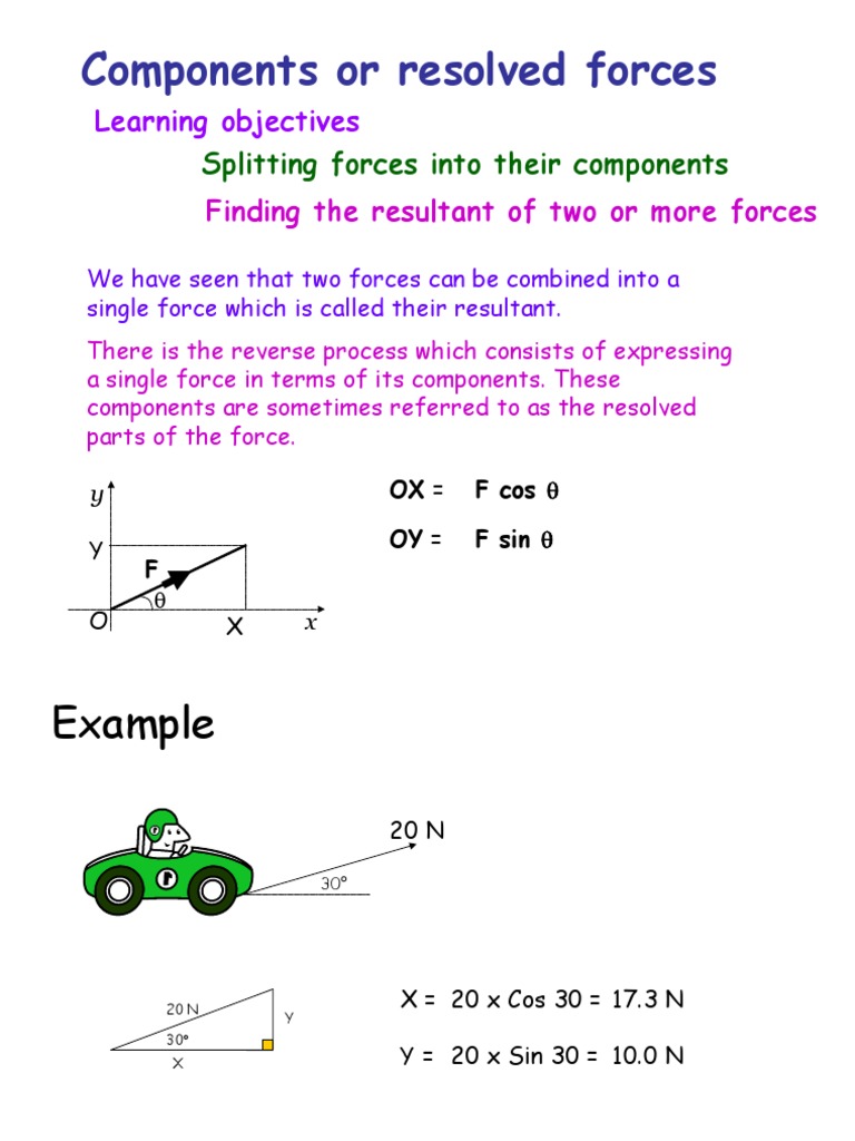 Components or Resolved Forces | PDF | Force | Euclidean Vector